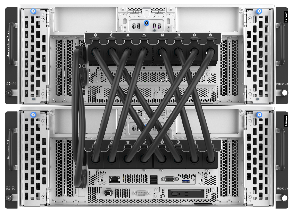 Lenovo ThinkSystem SR950 V3 (Xeon SP Gen 4), 7DC5/7DC4/7DC6 (Xeon SP ...